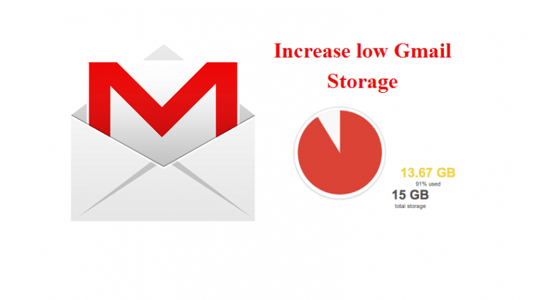 How to Increase Gmail Storage Space