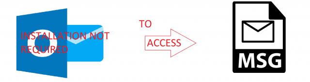 How to Open MSG File Attachment Without Outlook Installation