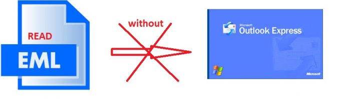 Open EML files without Outlook Express Installation - Simple Methods