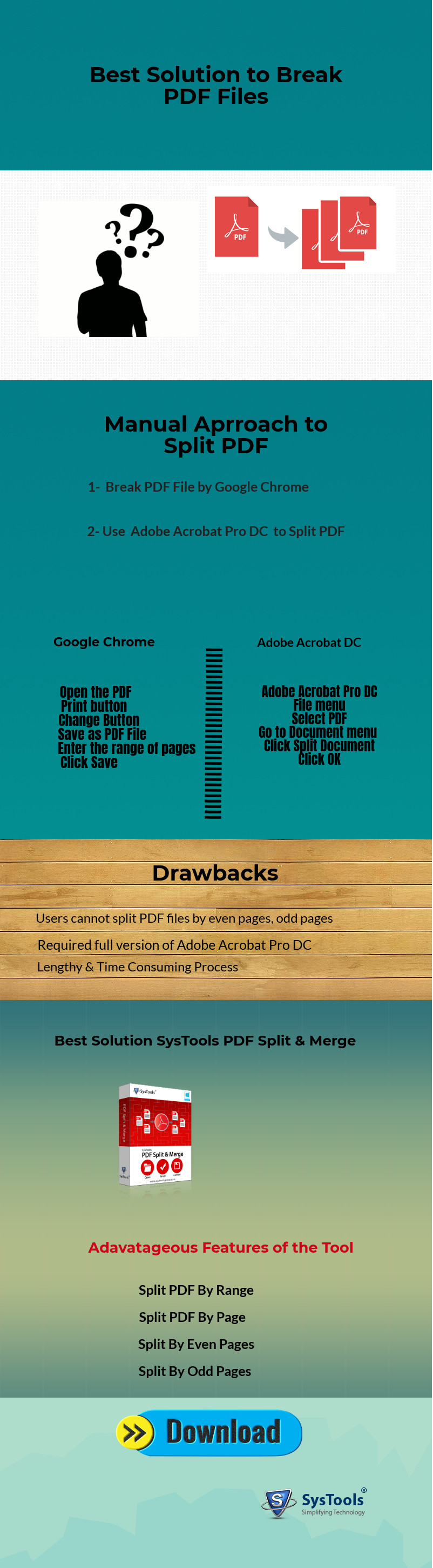 Learn Multiple Techniques To Break PDF File Into Smaller Parts