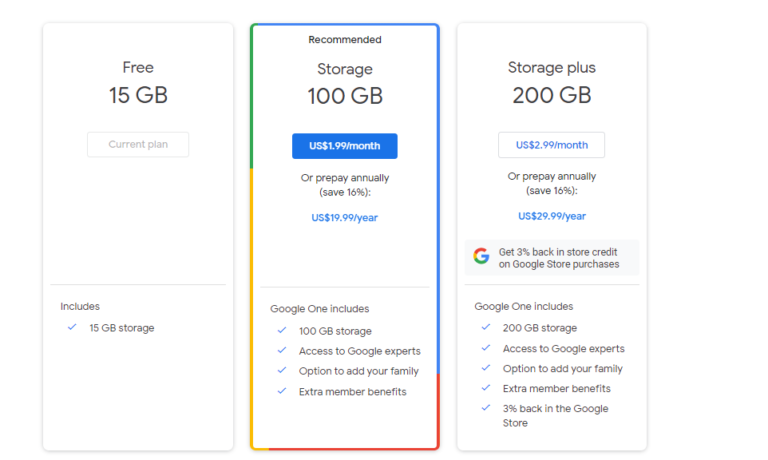 How to Increase Gmail Storage Space How to Increase Gmail Storage Space